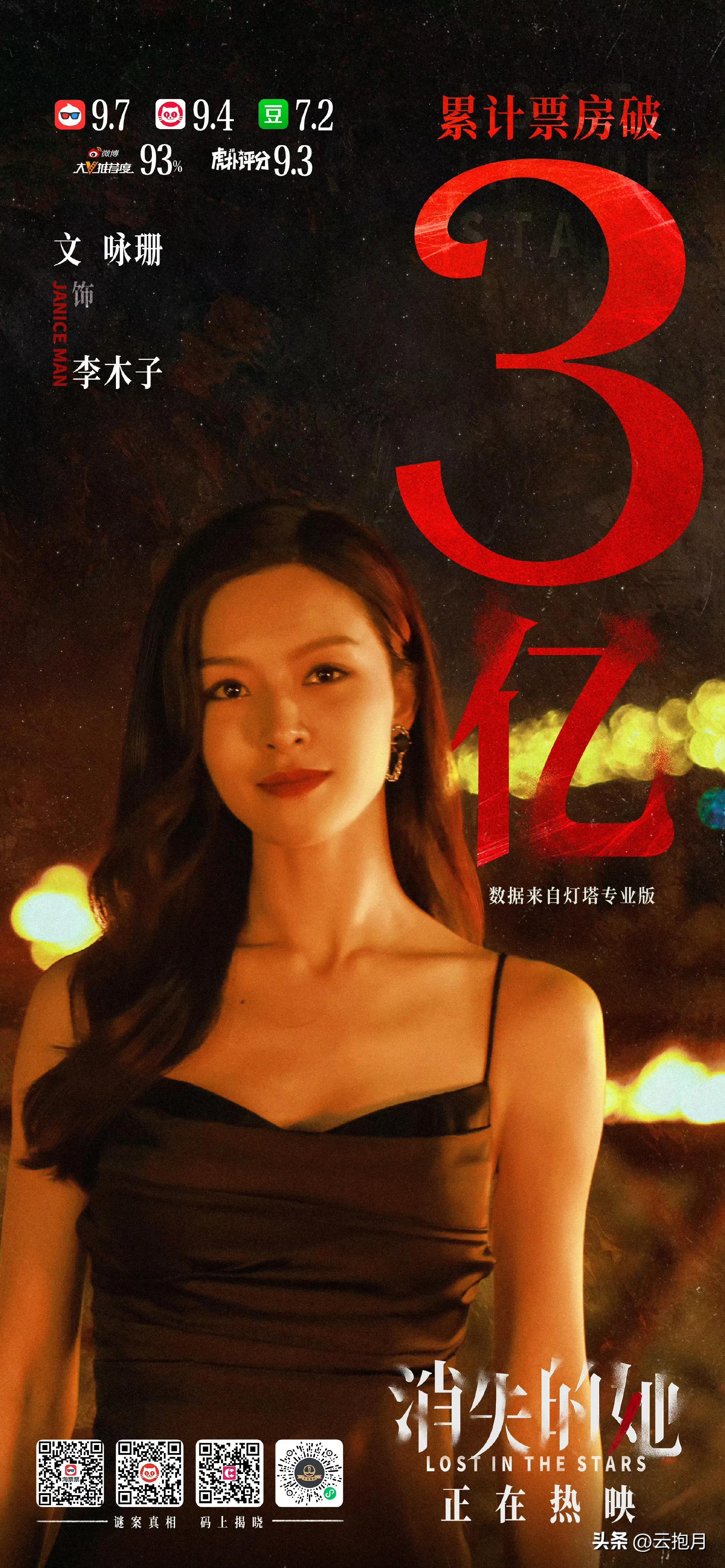 Talk about the hit movie "She Who Disappeared" - iMedia