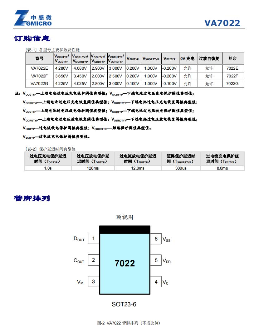 VA7022 High-precision two-cell lithium battery protection circuit chip ...