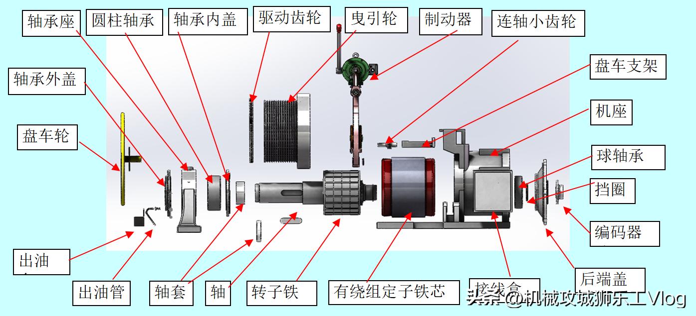 How to choose keys for mechanical design? Teach you to choose the key ...