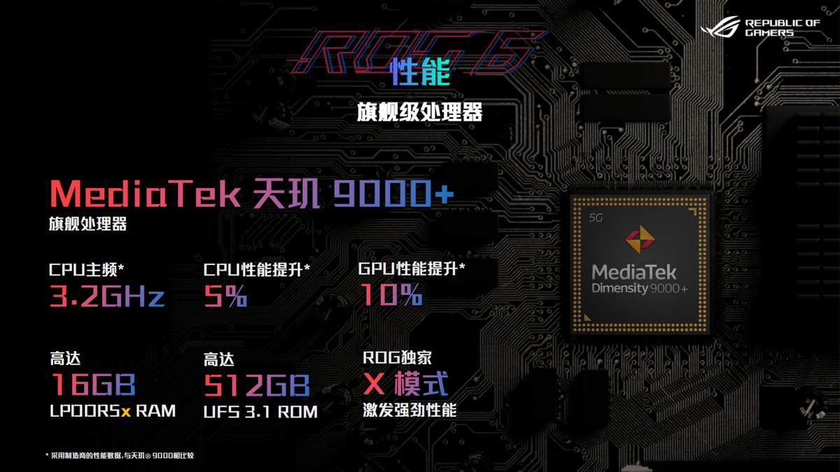The story behind the new hardcore product Tencent ROG gaming phone 6 ...