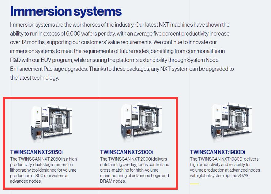 Dutch shot restrictions: farewell to self-confidence, domestic ...