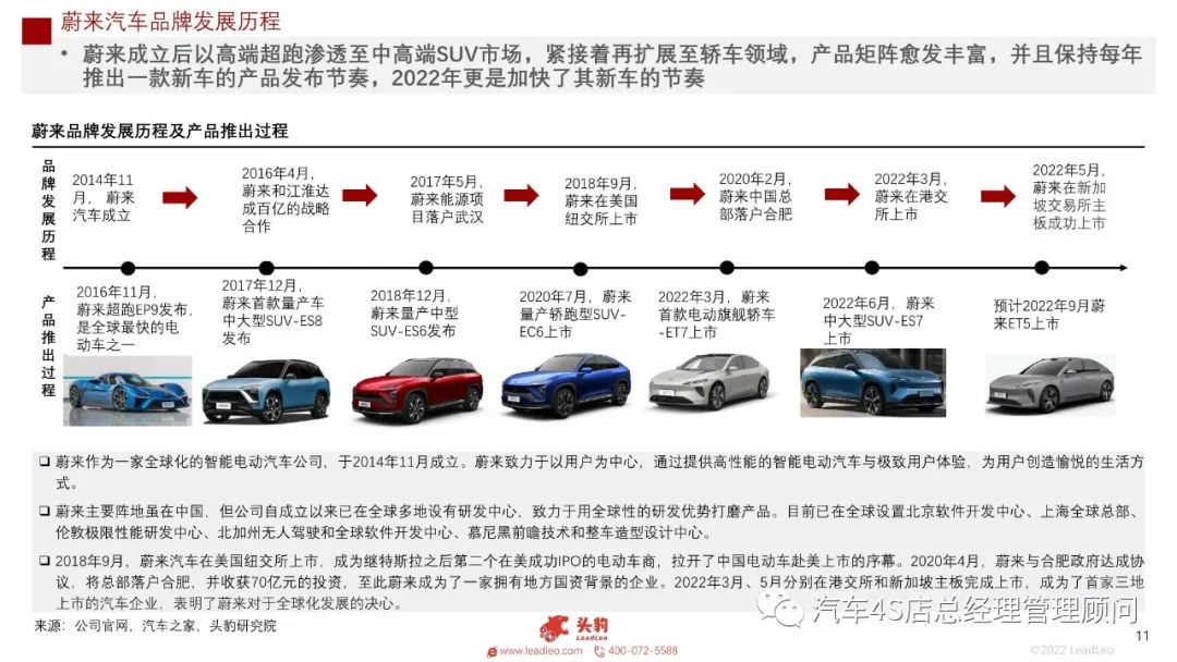 In-depth analysis of BYD's new energy vehicle industry chain in 2022 ...