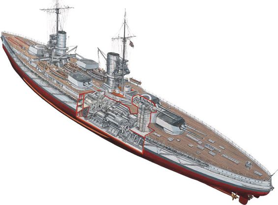 Germany saw the appearance of the dreadnought, and was shocked to find ...