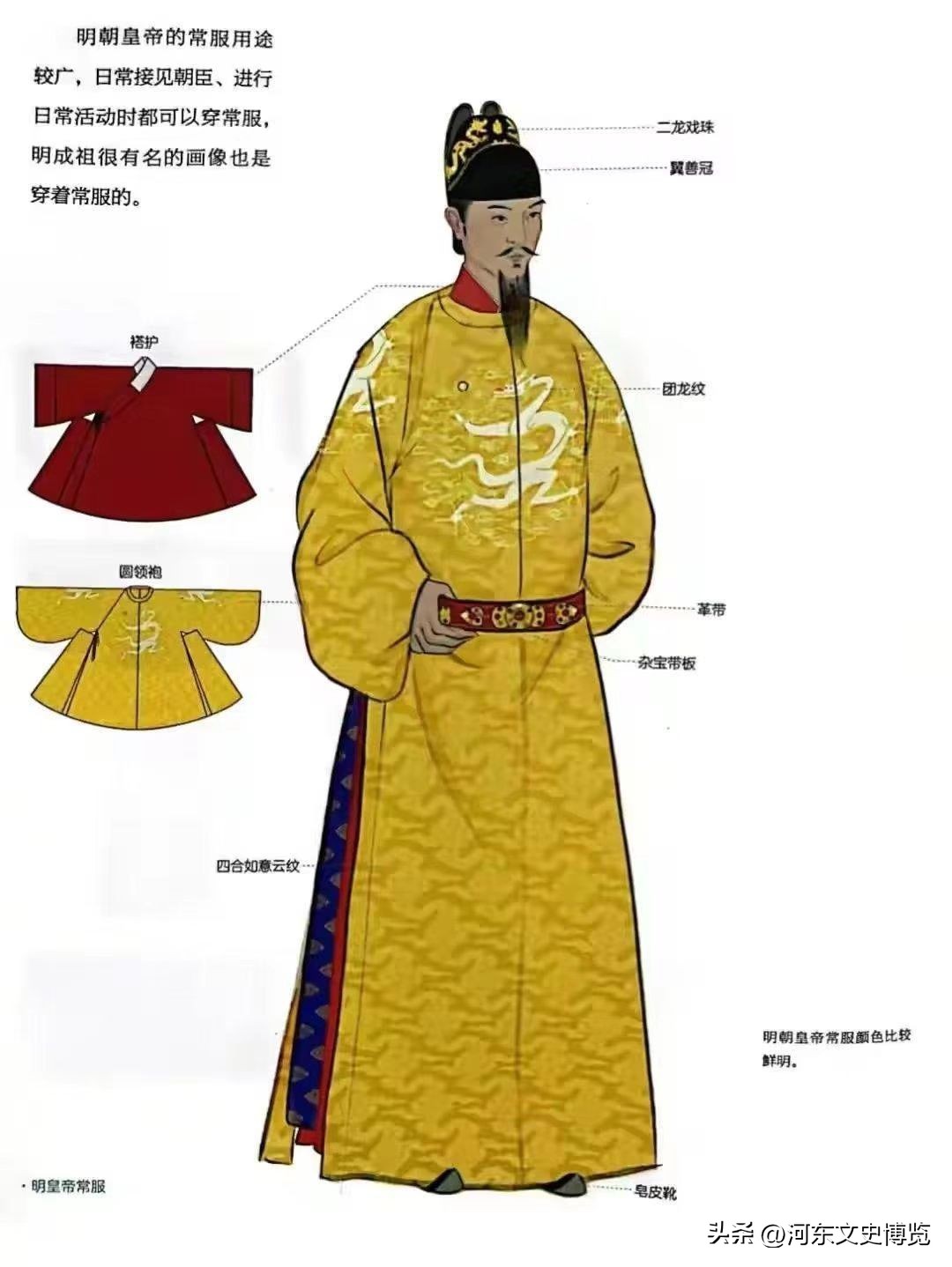 The Historical Characteristics of the Evolution of Official Clothes in ...