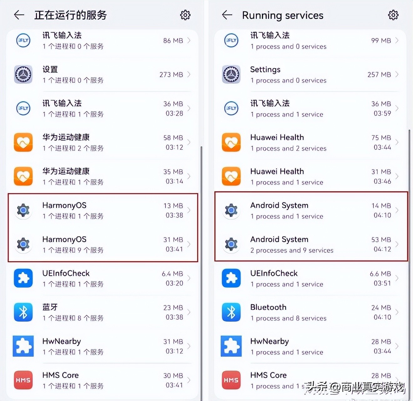 Honor reluctantly abandons it, and Huawei's self-developed prototype is ...