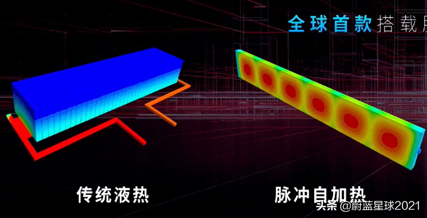 2021 year-end work: pros and cons of super-hybrid DM-i pulse self ...