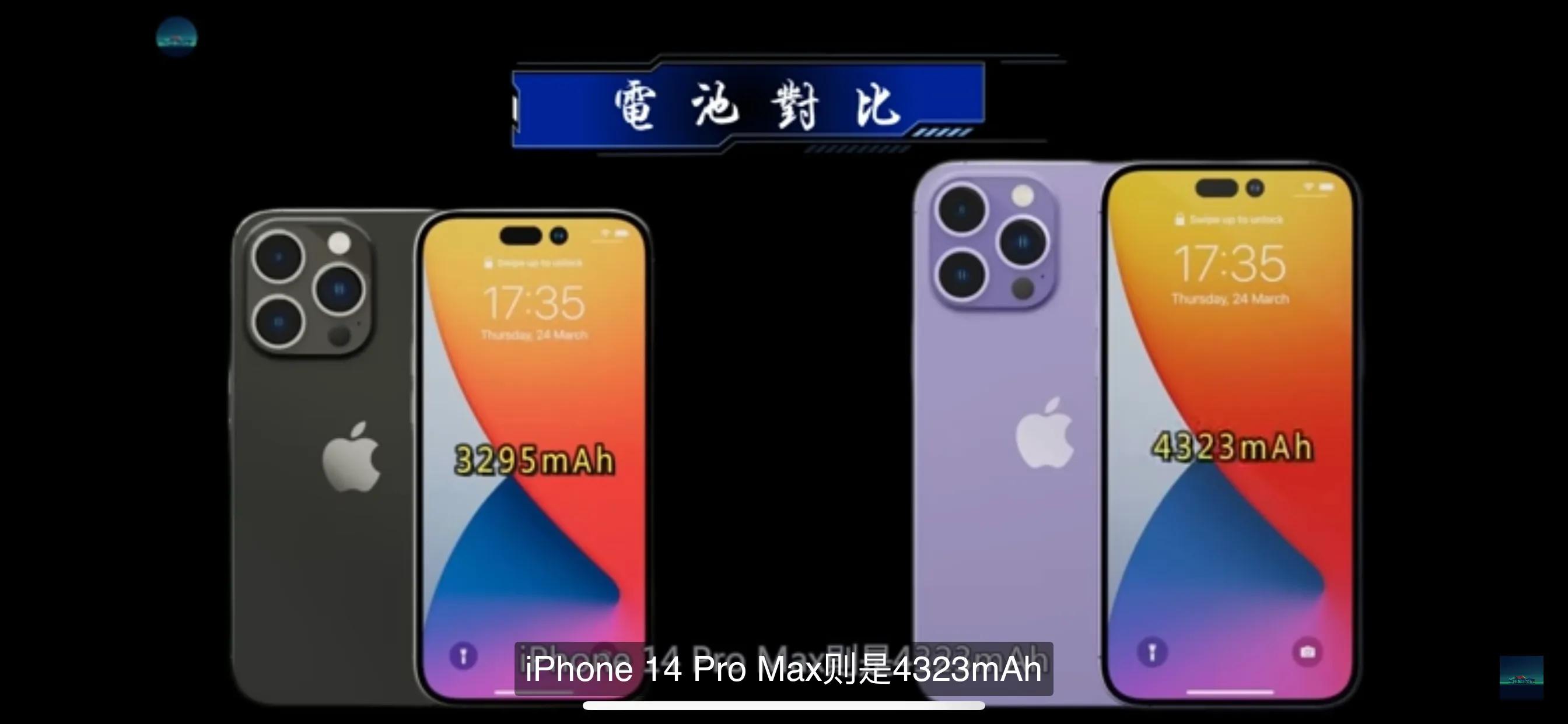 iPhone 14 series mobile phone preview - iNEWS