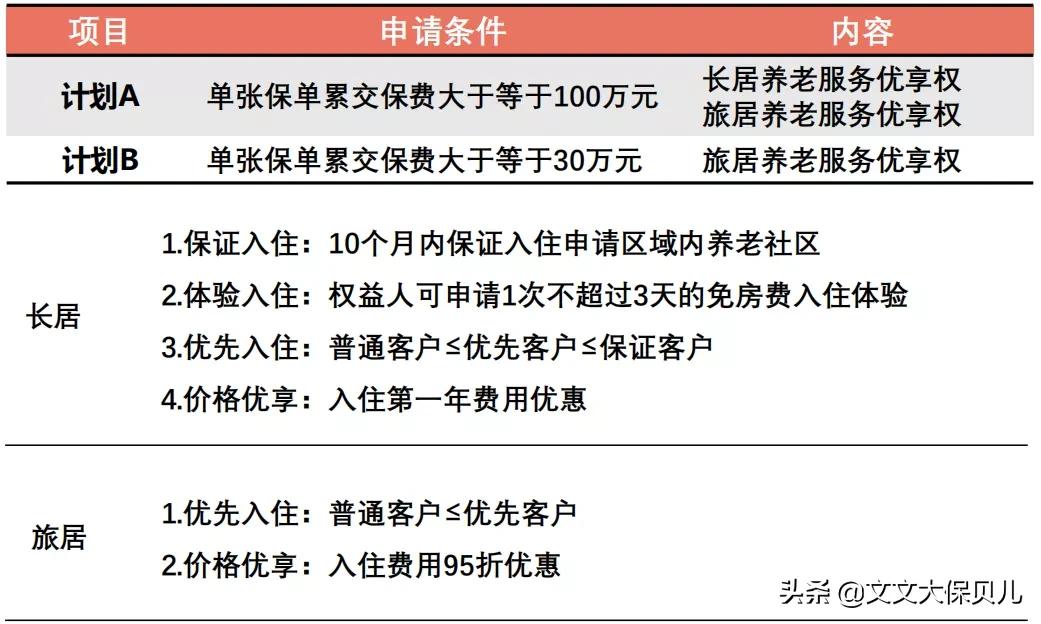 What are the pits of Everbright Everbright Bright Supreme?Why is it not recommended to buy?The ...