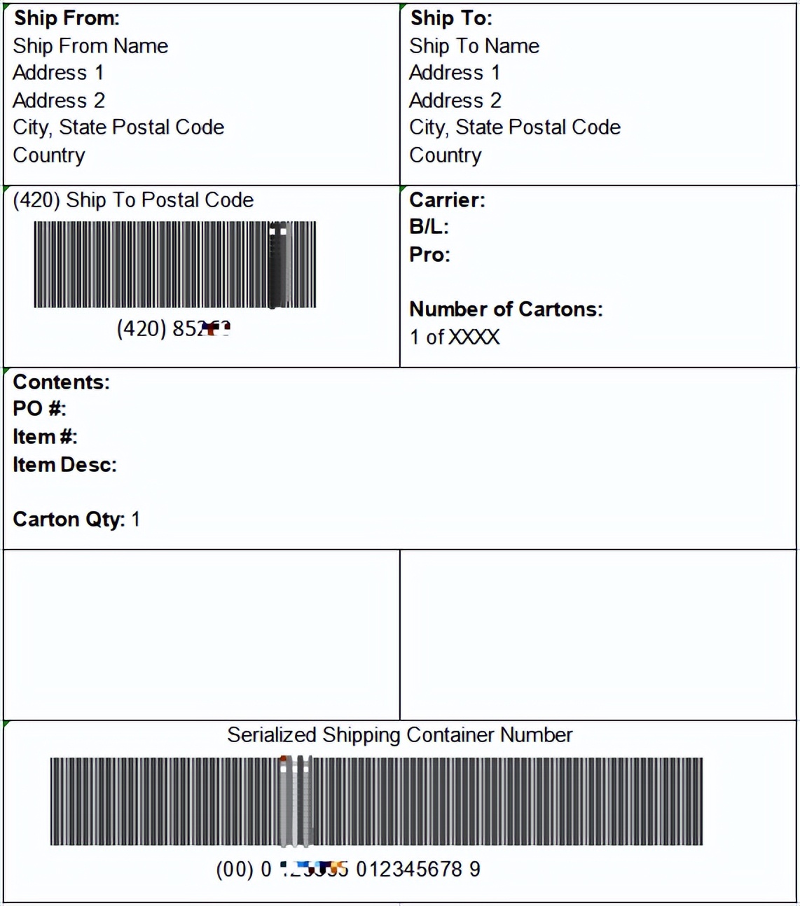EDI requirements of WESCO global supply chain informatization - iNEWS