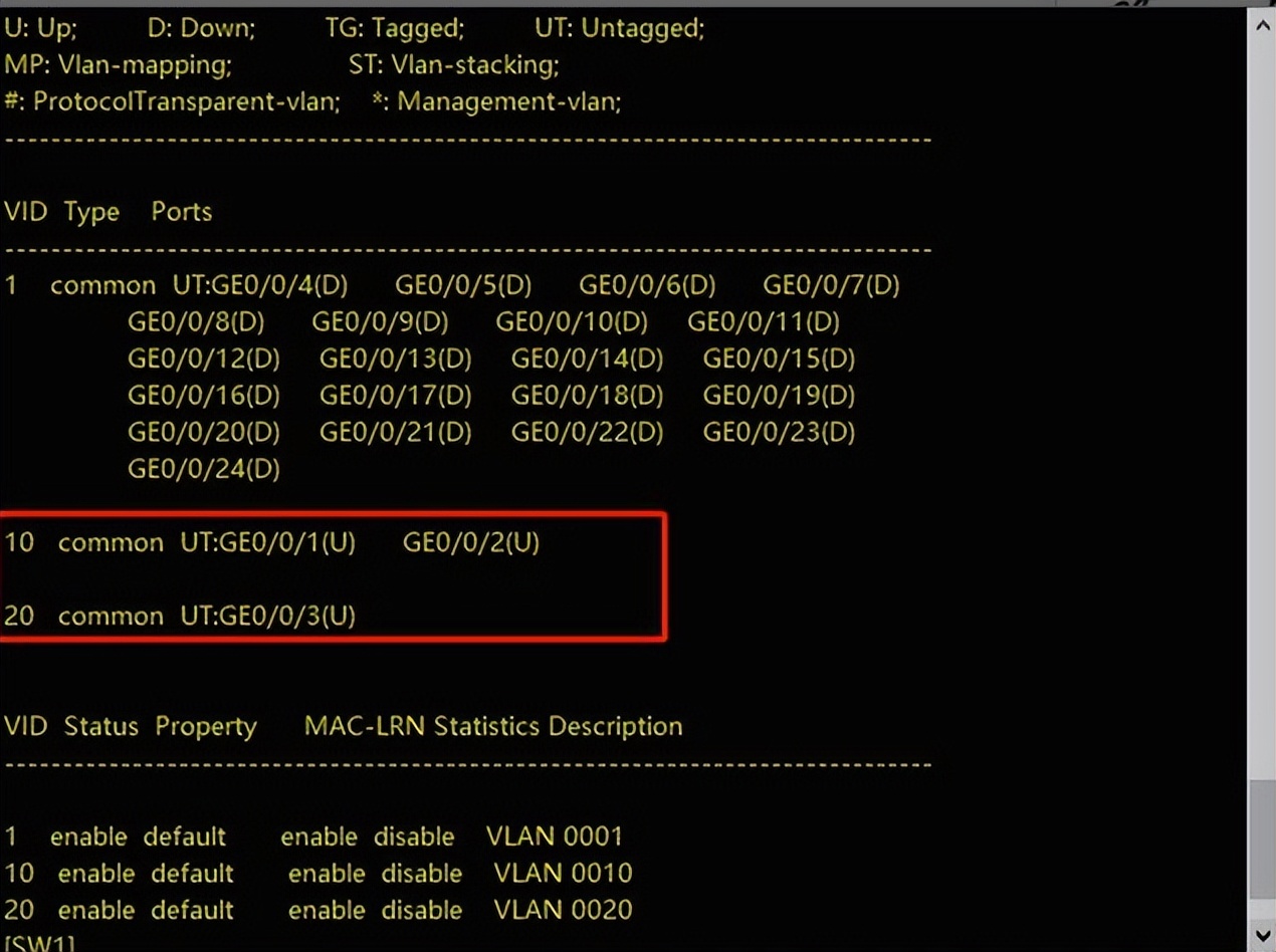 Huawei Certification Technology Sharing - Working Principle of VLAN - iNEWS