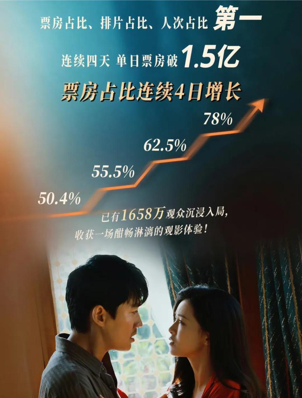 The maximum refund is 200! Within 10 days of posting, it has been ...