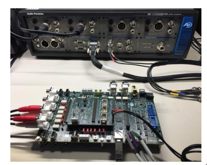 ADC test, it is not difficult to understand - iMedia