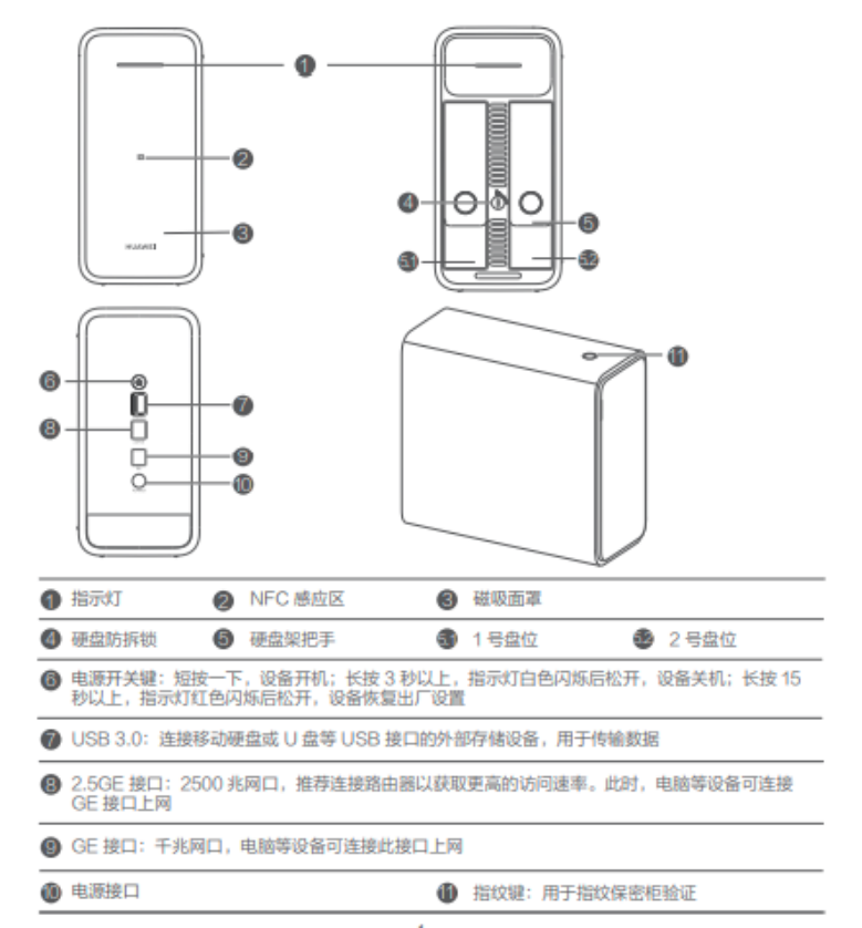 Huawei Enters "Home NAS" - iNEWS