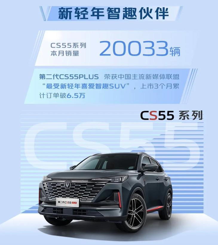 The latest sales volume of Changan Automobile Group announced that ...