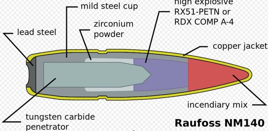 Germany's neglected anti-tank weapon in World War II: German PzB.38/39 ...