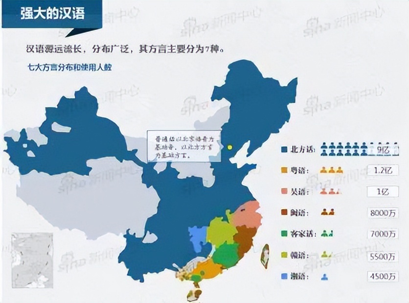 What is Mandarin Chinese? - iNEWS