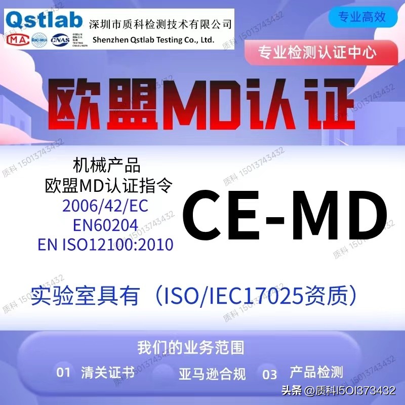 The latest MD directive EU/2023/1230, the testing requirements of the ...