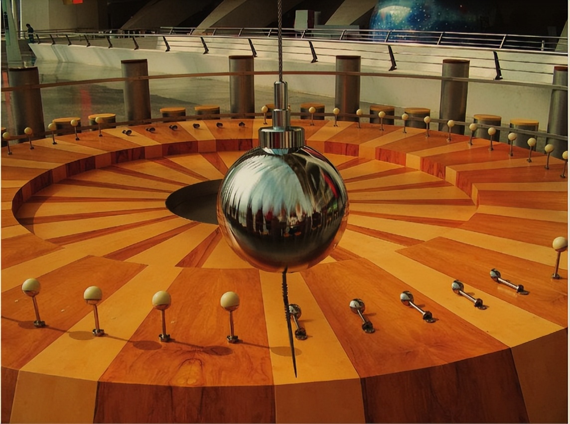 Foucault's Pendulum: A Physical Experiment to Verify Earth's Rotation ...