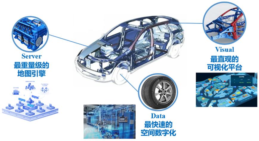 The non-exposed space map engine is officially pre-launched - iMedia