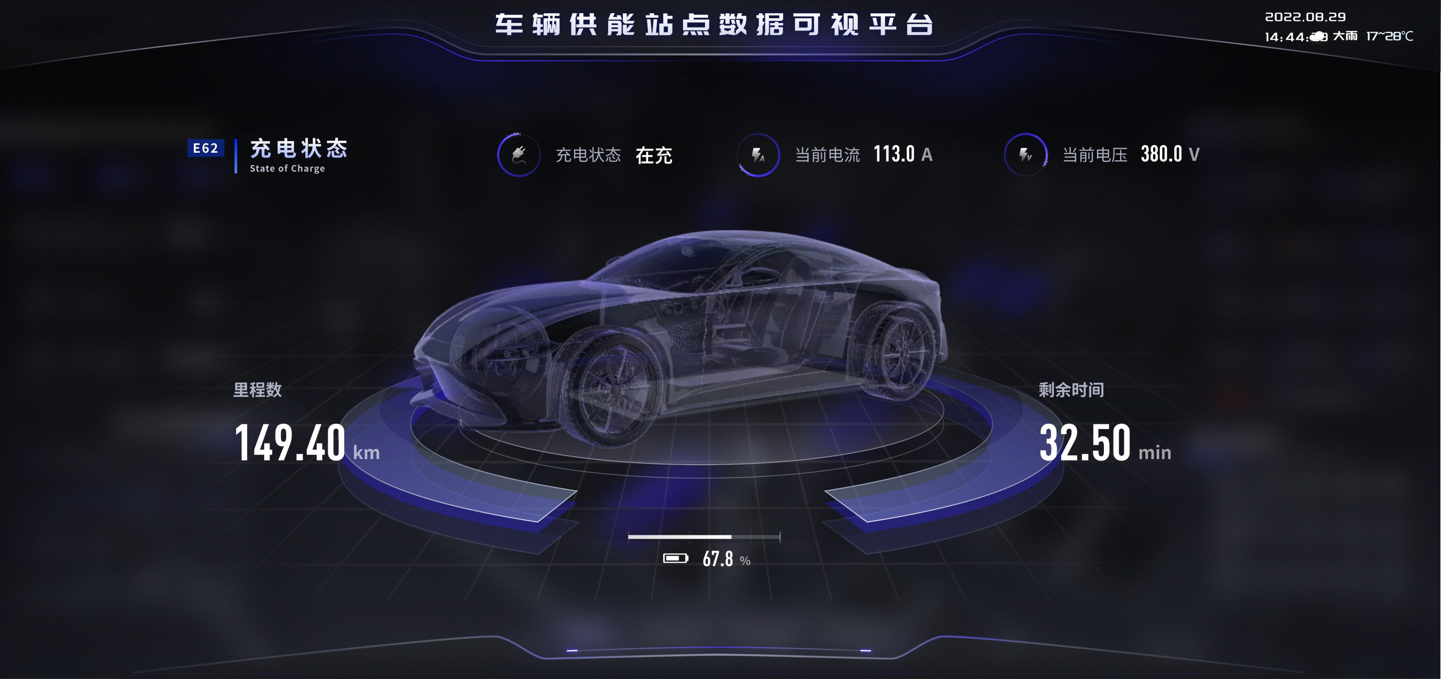 What should the APP UI for industrial equipment control do? - iNEWS