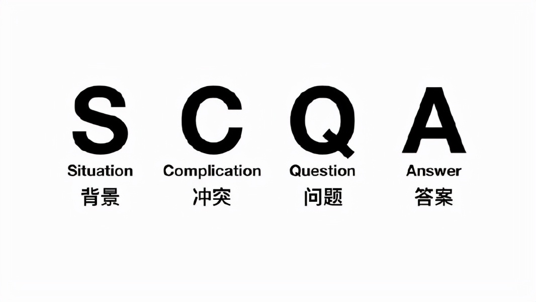 SCQA分析：不知道該如何解決問題怎麼辦 - 頭條匯