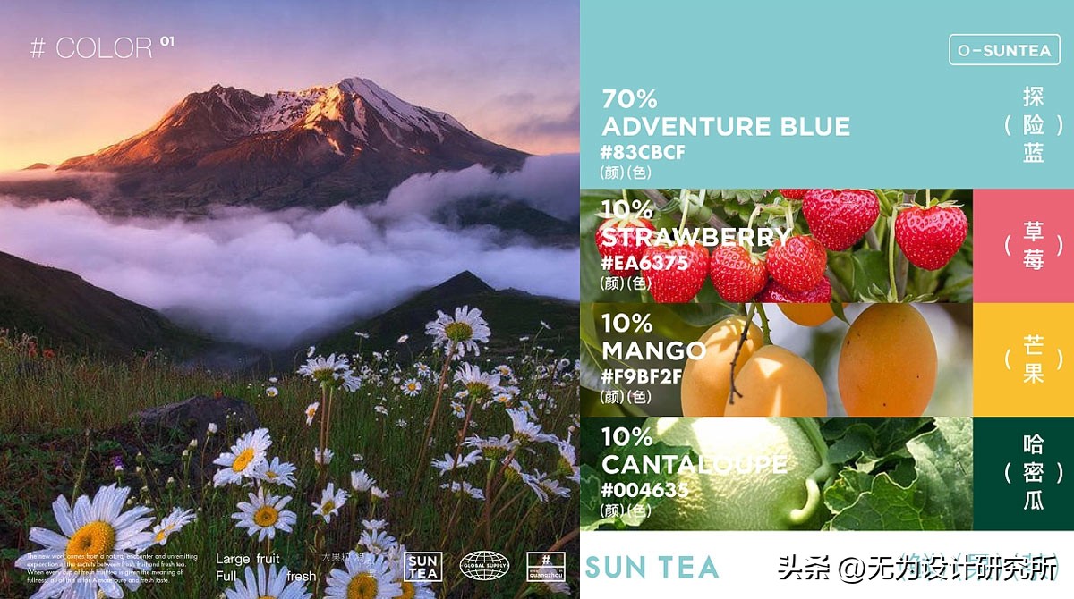 Cute IP!Tea brand VI design - iNEWS