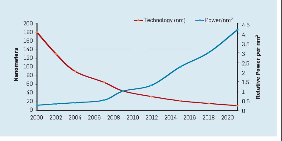 To break the problem of unbalanced supply and demand of GPU computing ...