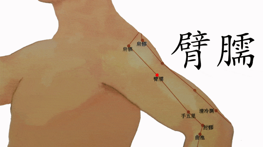 Frozen shoulder, one acupoint works wonderfully, two acupoints share ...