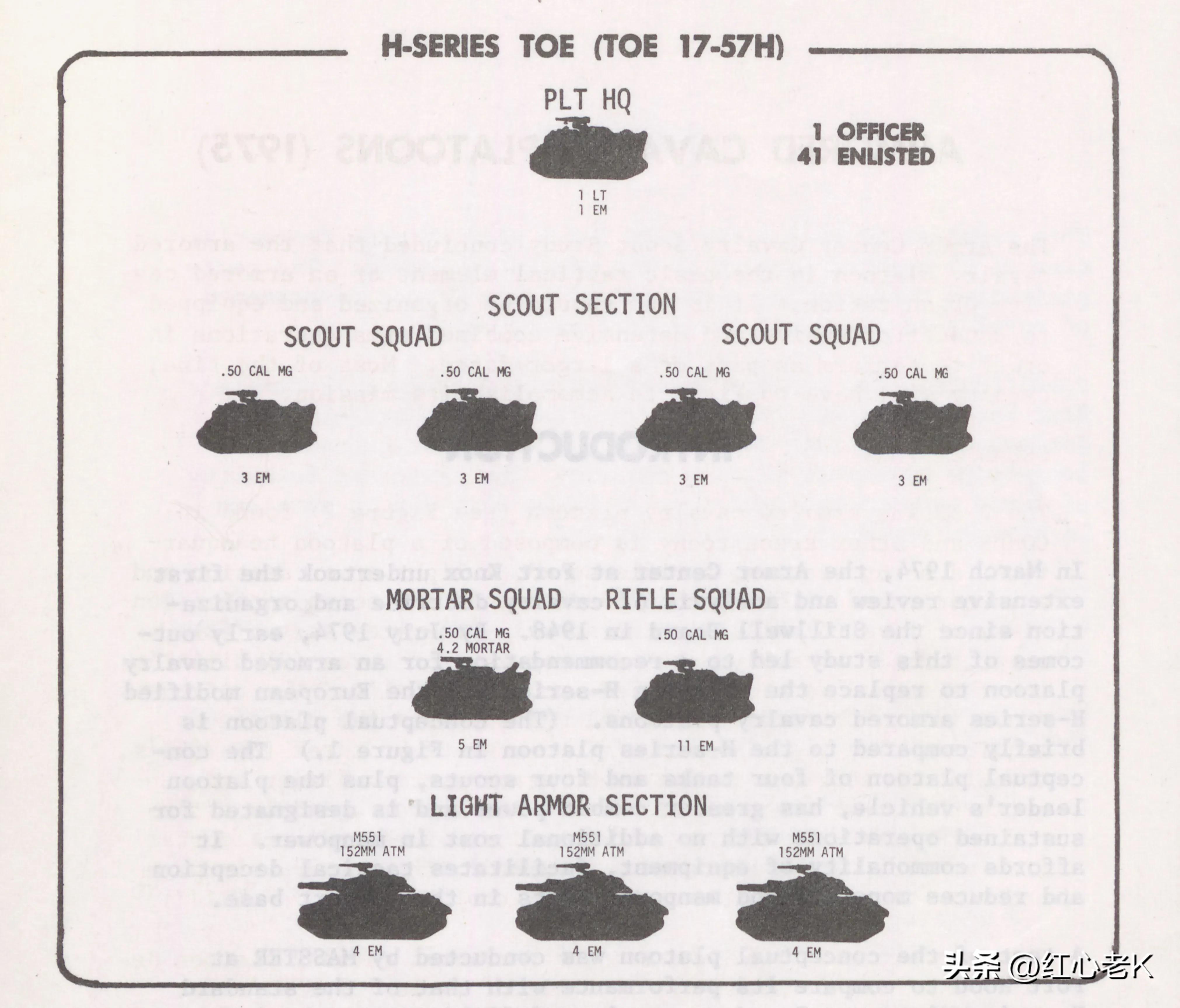 New knowledge, "Mobile Protective Firepower" tank! - iNEWS