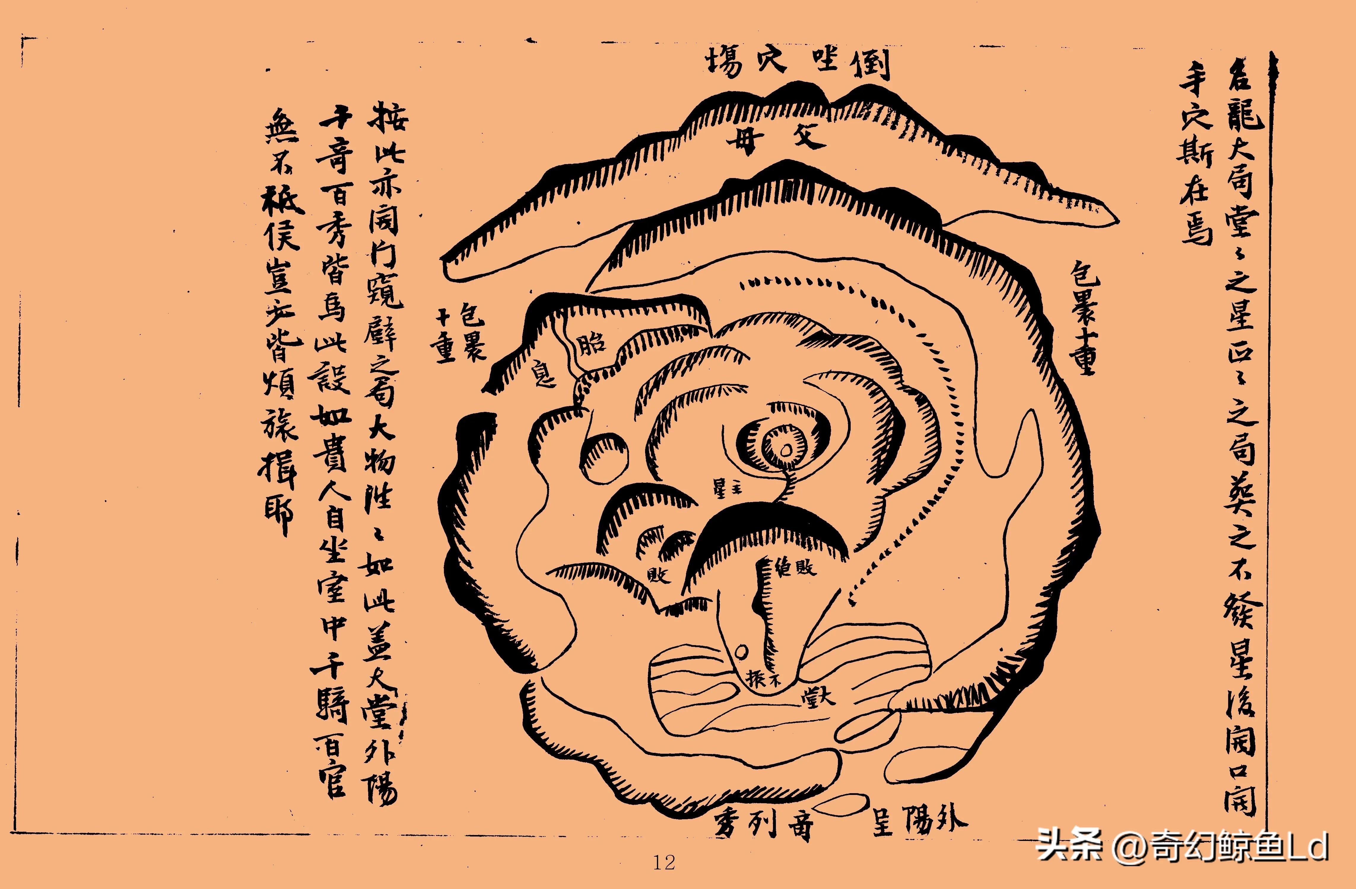 Xingjia Feng Shui Secret Record Two Volumes - iNEWS
