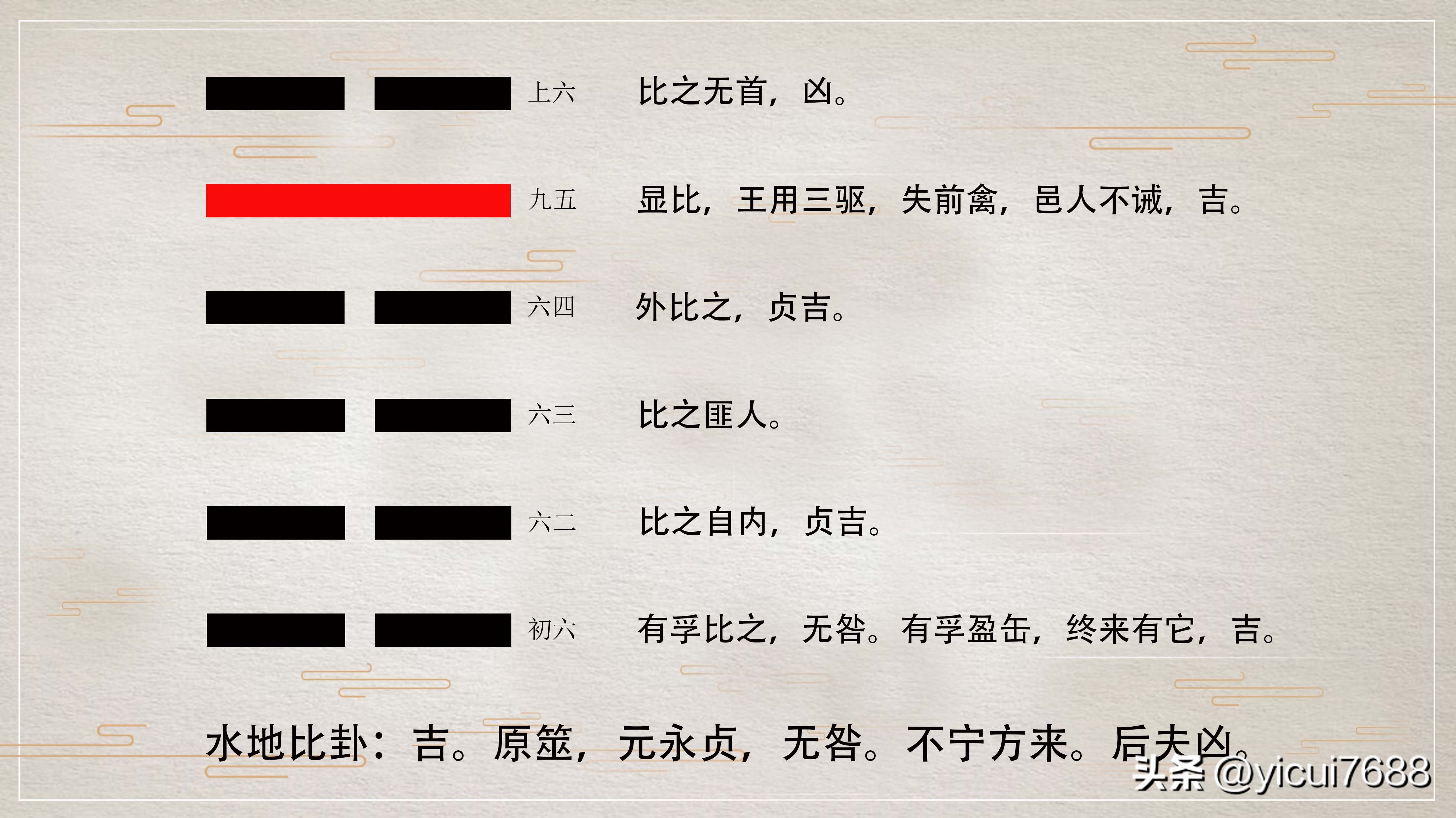 Comparing Water and Earth with Hexagrams——Detailed Explanation of the ...