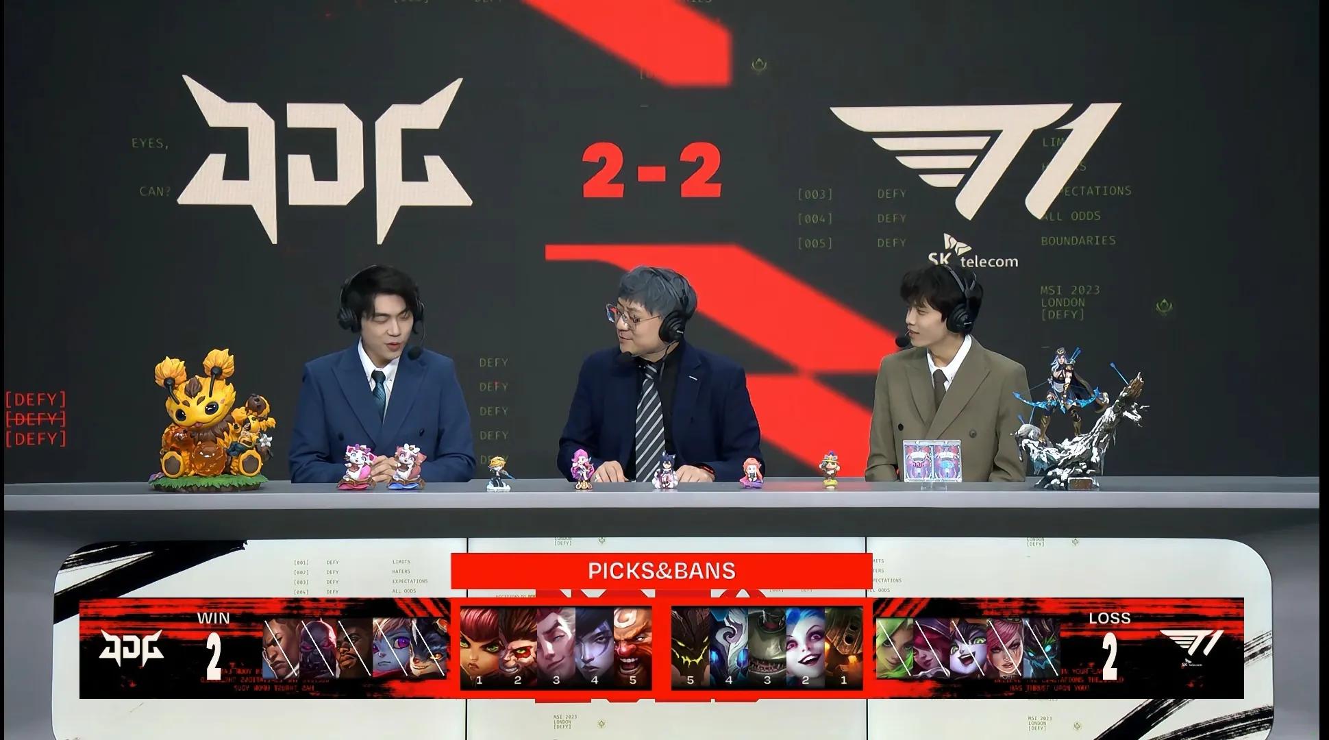 JDG3：2T1,率先進入MSI勝者組，Faker犯罪一勾成戰犯。 - 資訊咖