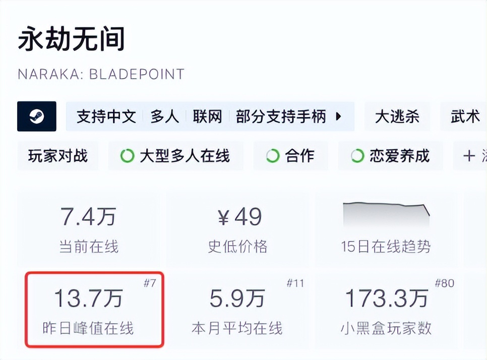 The game version number was announced in September. Is domestic martial ...