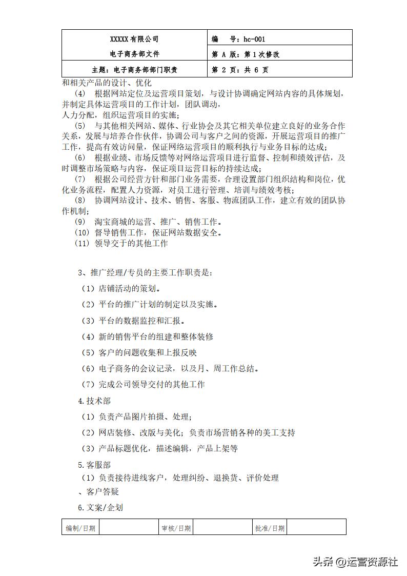 E-commerce operation: E-commerce department responsibilities and rules ...