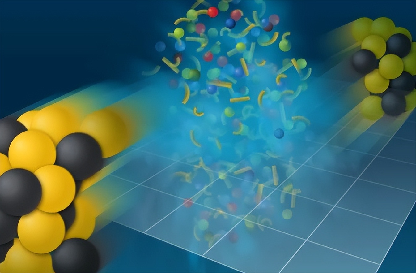 What is the phenomenon of heavy particle collisions? What are its ...