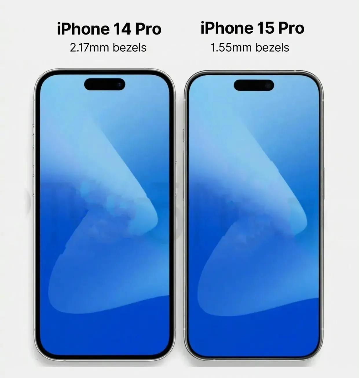 The detailed configuration parameters of the iPhone 15 series mobile ...