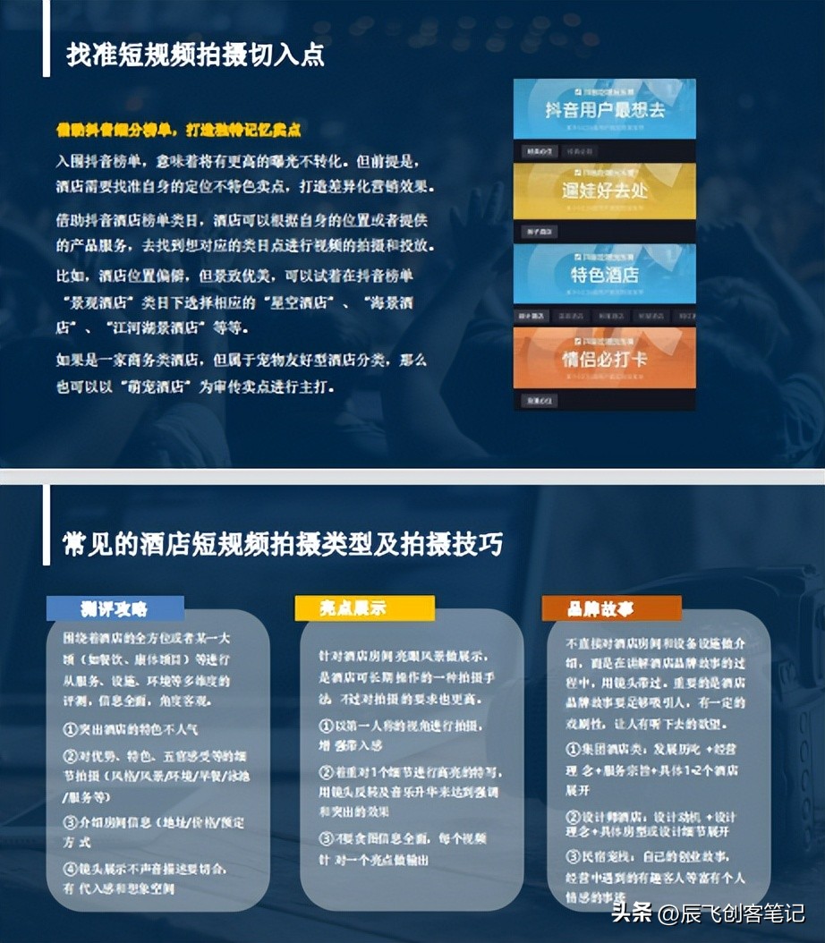 The core collection of "Guide to How to Play Local Life and Merchants ...