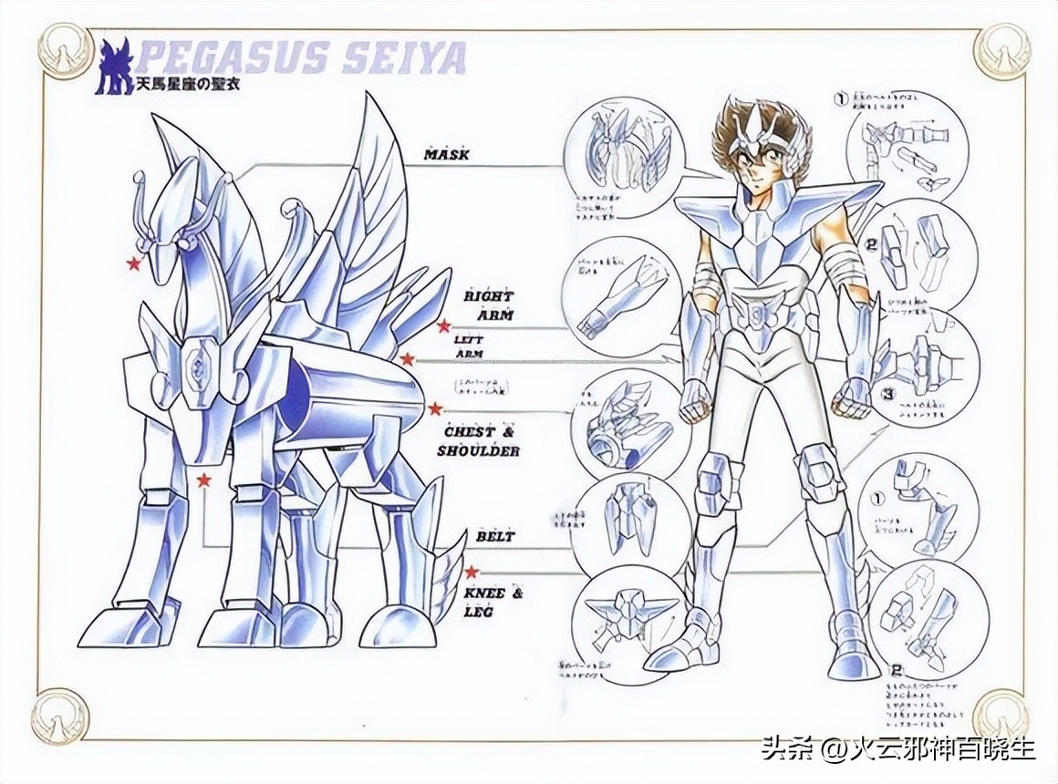 Take Seiya's Pegasus Saint Cloth as an example to talk about the ...