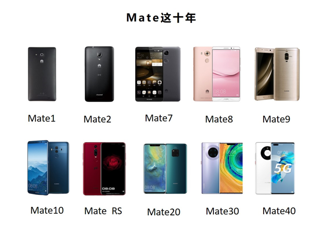 Huawei Mate50 series is ready to go, have you used all ten classic models of Huawei Mate series ...