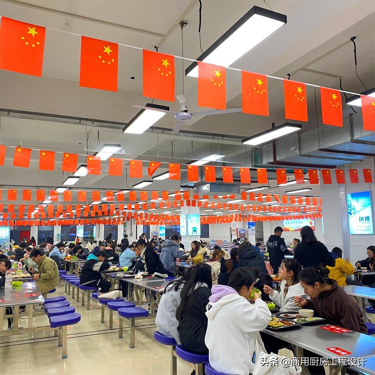 Analysis of kitchen process flow: types of kitchen process flow The law ...