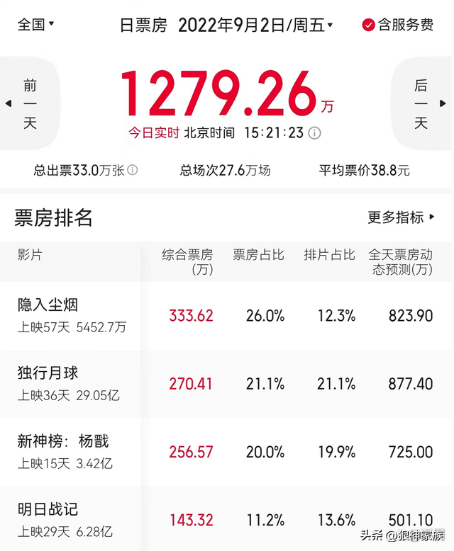 The story of rural suffering makes people Wu Renlin and Haiqing ...