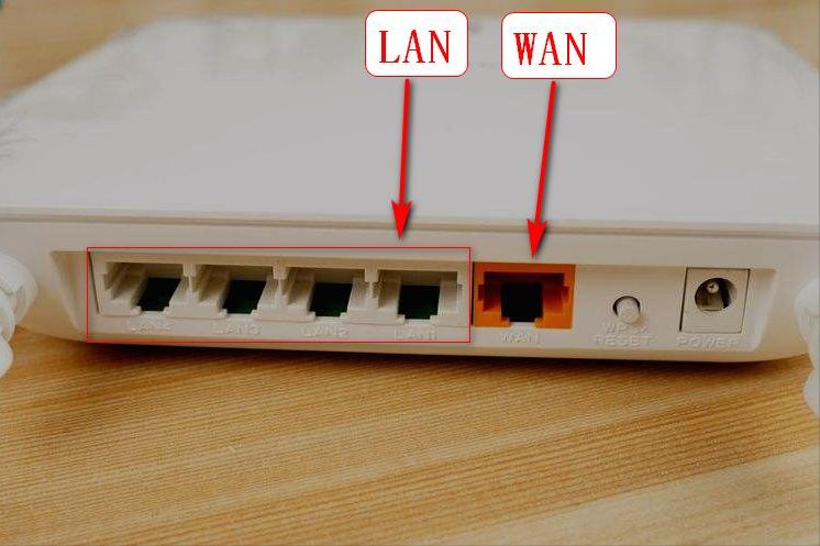 Do not know the difference between routers LAN1 and LAN2?Understand the ...