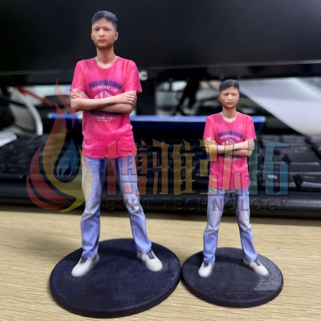 How to make 3D real-life models needed for real-life figures is more ...