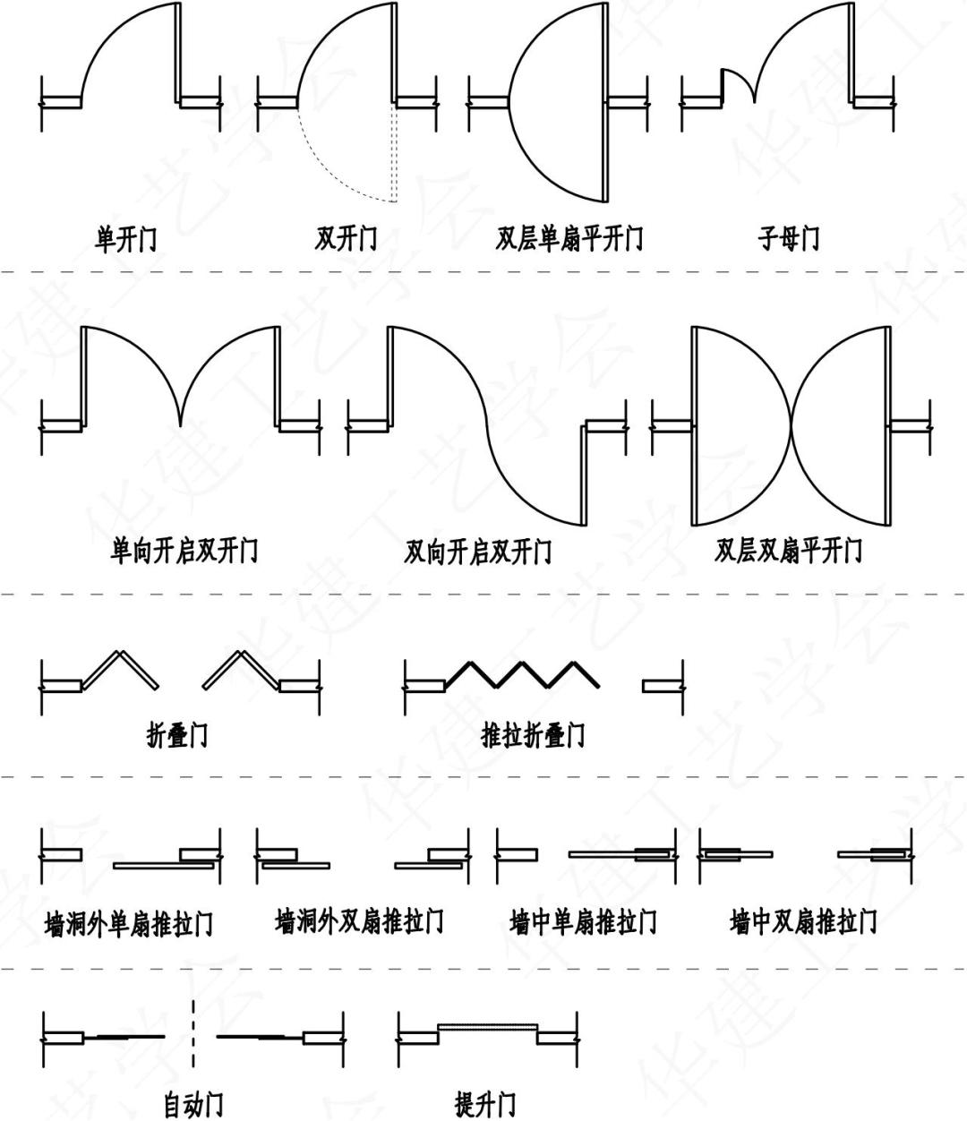 Interior Design Construction Drawing Legends (HJSJ Beginner's Guide ...