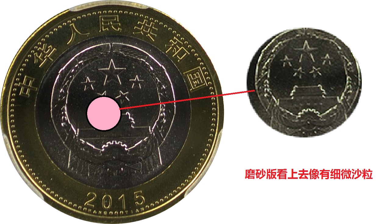 You may not know this version of space coins - iNEWS