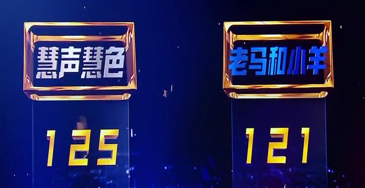 Our Song 4: "Hui Sheng Hui Se" took the first place, Zhou Chuanxiong ...
