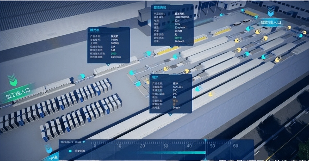 Digital twin smart factory workshop construction solution ...