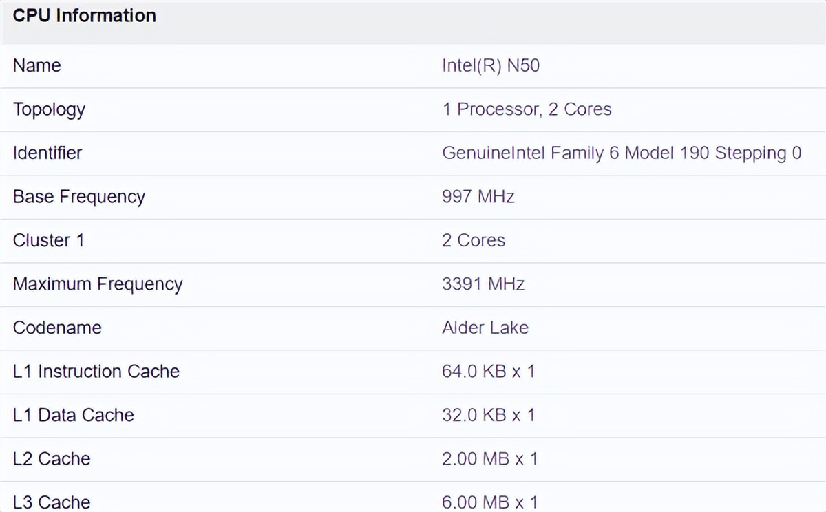 Intel's weakest CPU running score! 2 small cores comparable to an AMD ...