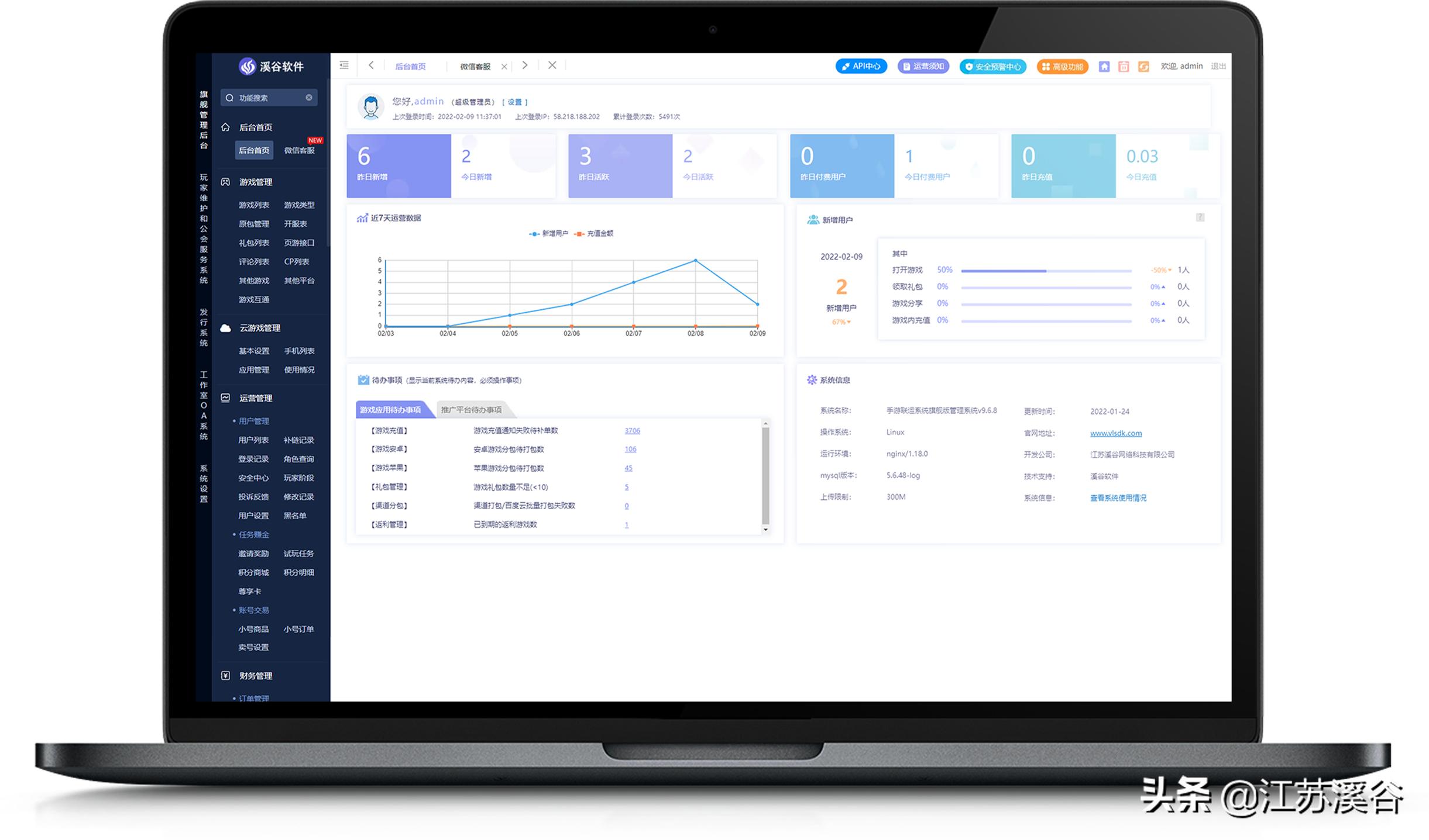 Valley Software: How feasible is game entrepreneurship? - iNEWS