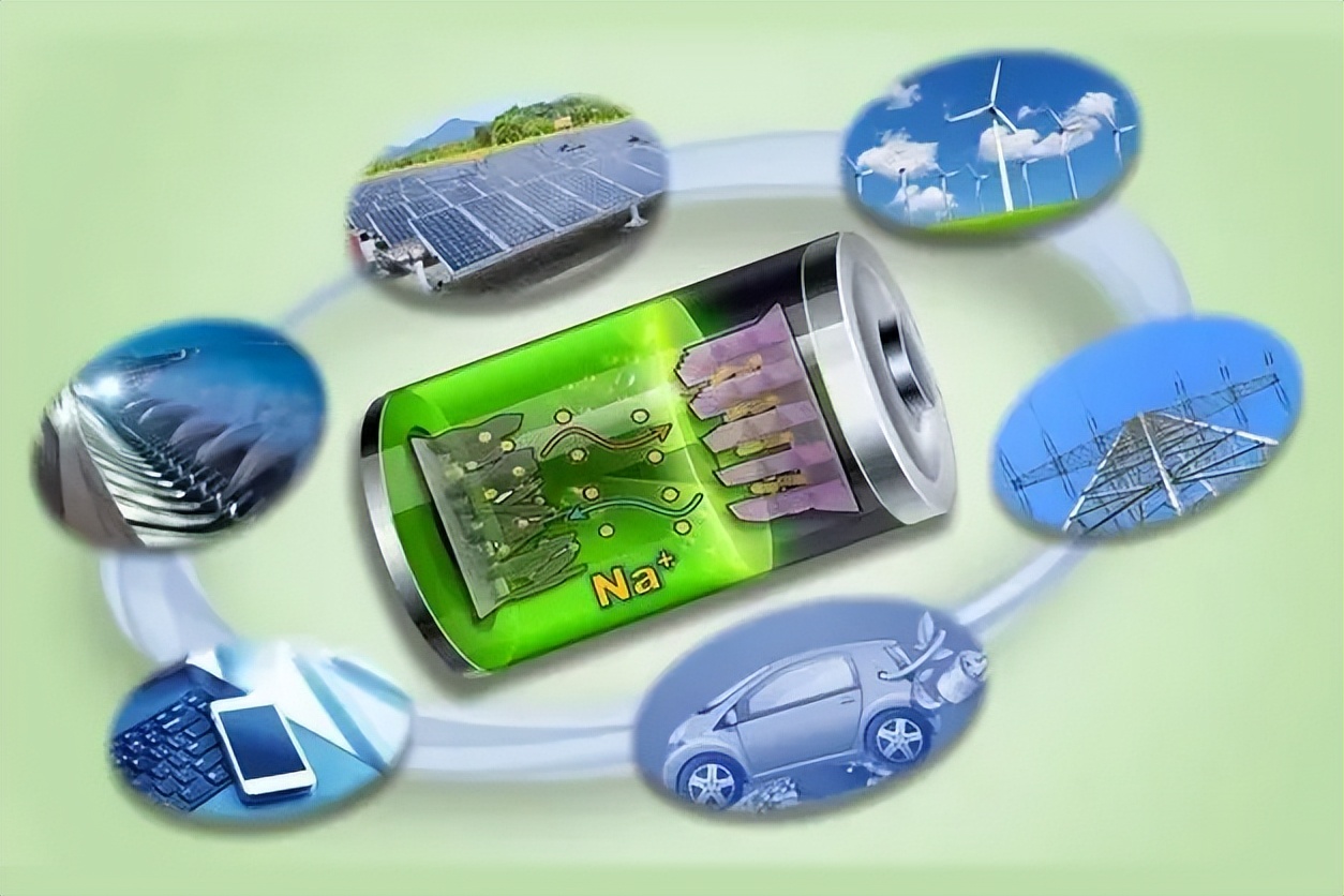 "Giant Power Bank" Brief Introduction No. 4: Na-ion Battery Energy ...